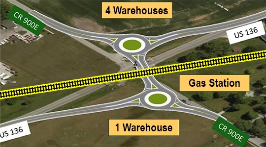 Visit Brownsburg - Discover Brownsburg and All It Has to Offer!